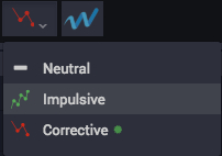 Wave Count Bias: Set Bias for Accurate Wave Counts - WaveBasis