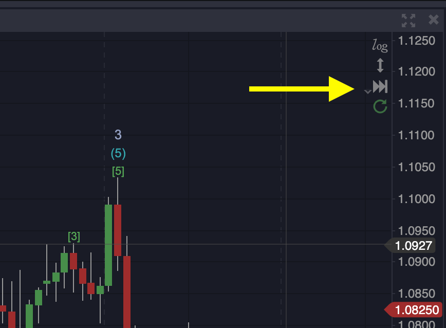 Use Autosync to Automatically Count Charts - WaveBasis