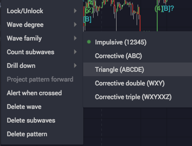 Modifying Waves And Patterns - WaveBasis