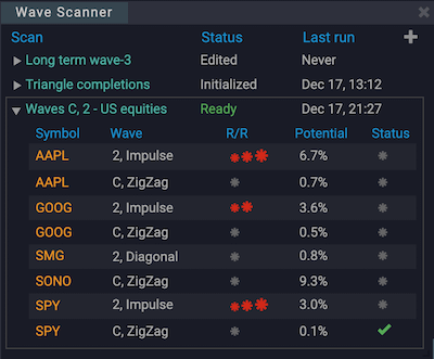 Automatic Wave Scanner now available! - WaveBasis